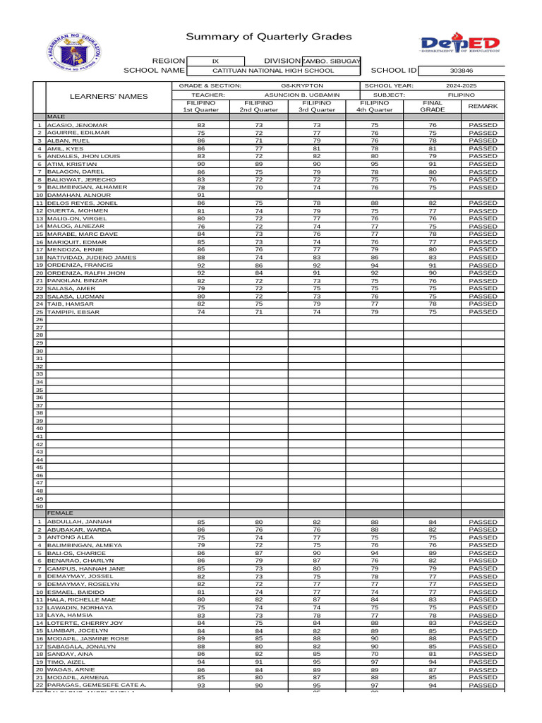 Summary of Grades in Filipino 8 - Krypton | PDF
