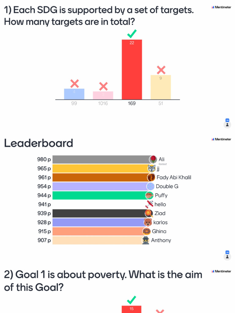 Ch0 SDG Challenge | PDF