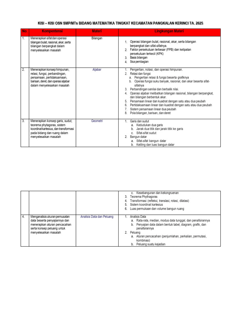 KISI2 OSN MTK 2025 | PDF