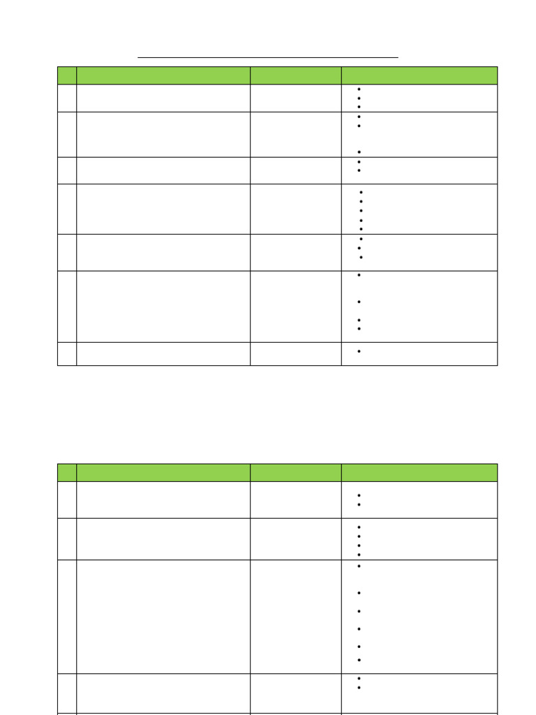 Kisi-Kisi Osn Ipa 2025 | PDF
