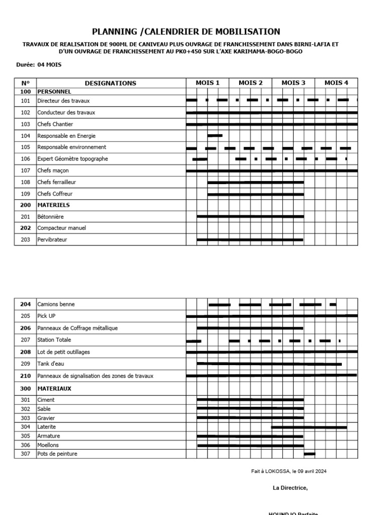 Plan de Mobilisation Chantier 900ML | PDF