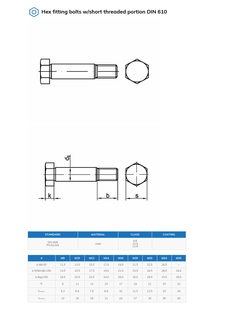 En Hex Fitting Bolts W Short Threaded Portion Din 610 | PDF