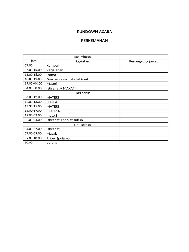 Rundown Acara | PDF