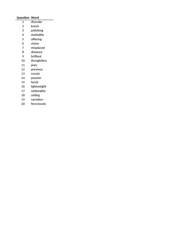 2016 KS2 SATs Spelling List | PDF
