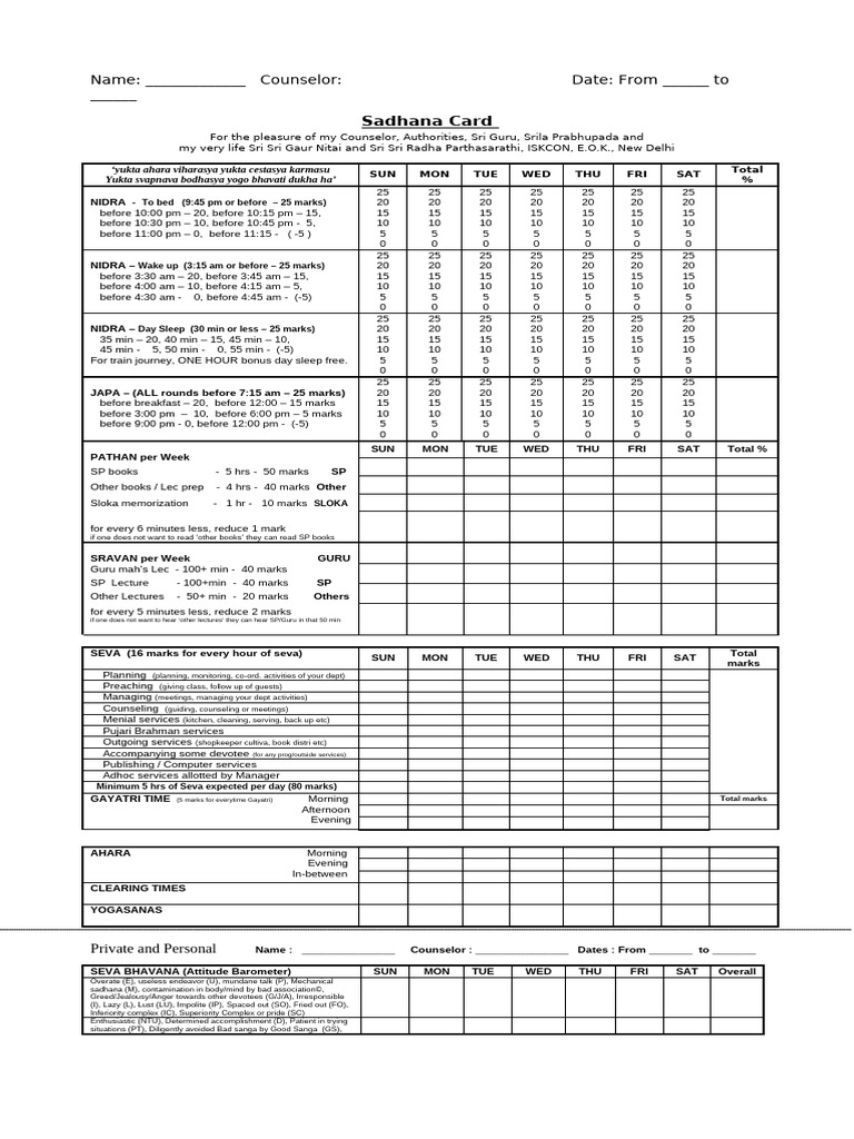 ISKCON Sadhana Card Template | PDF | Krishna | Hinduism