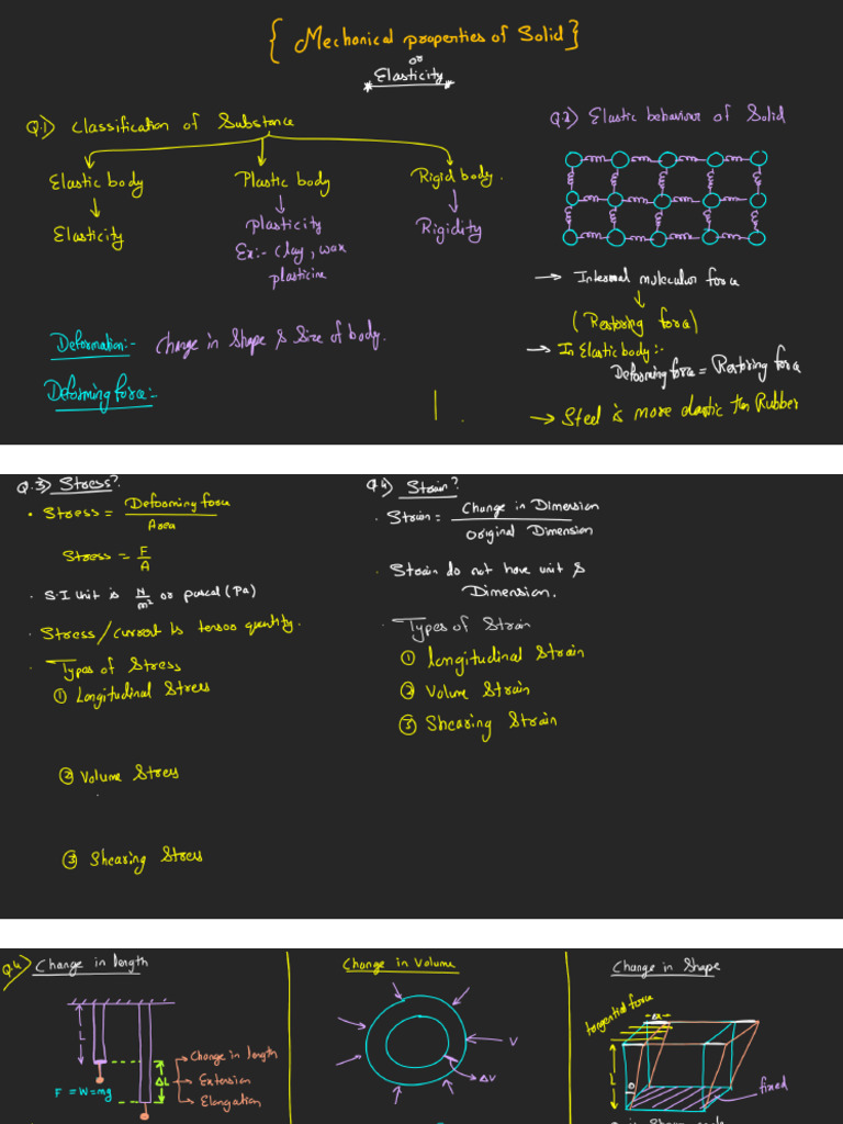 Mechanical Prop of Solid | PDF