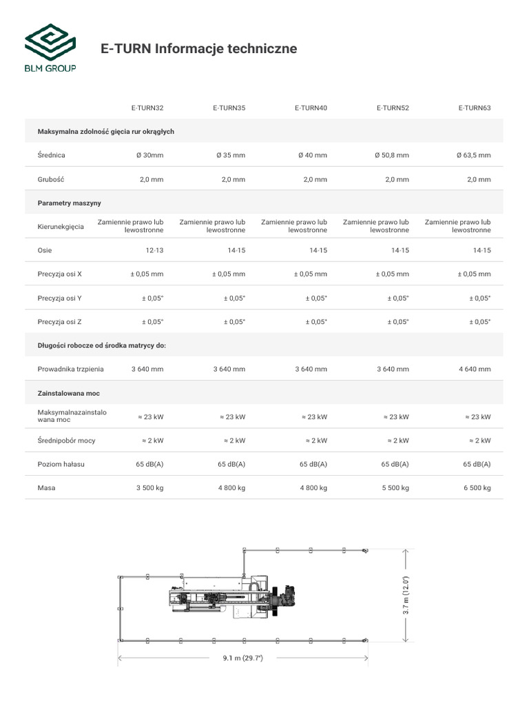 E-TURN Informacje Techniczne | PDF