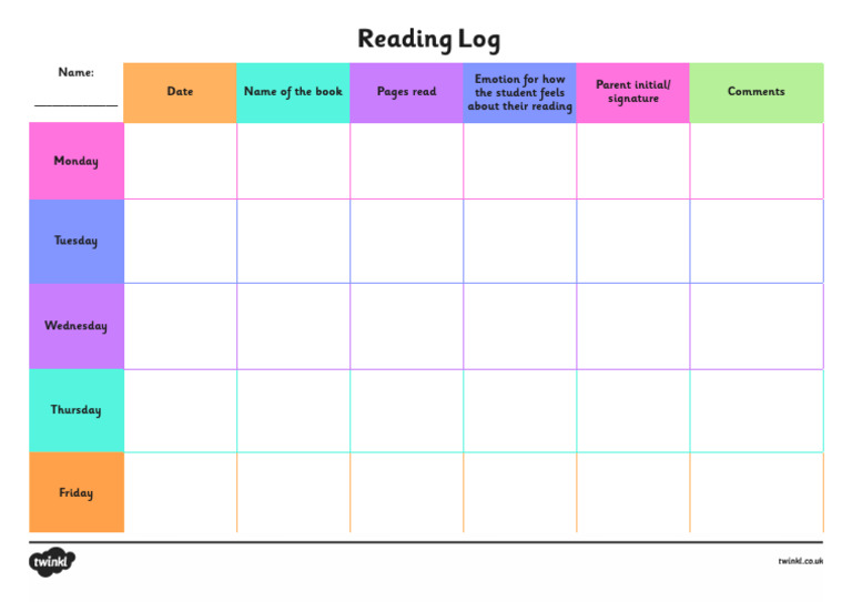 Reading Log Activity Sheet | PDF