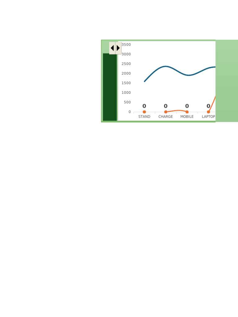 Infographic Chart Practice Sheet | PDF