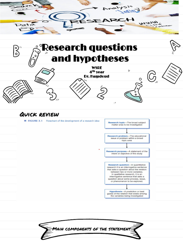 Research Questions and Hypotheses | PDF | Hypothesis | Cognition
