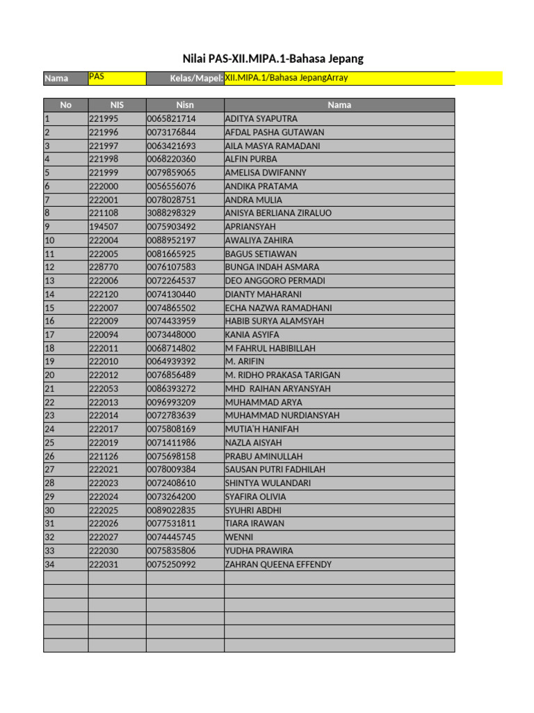 Nilai PAS XII.mipa.1 Bahasa Jepang | PDF