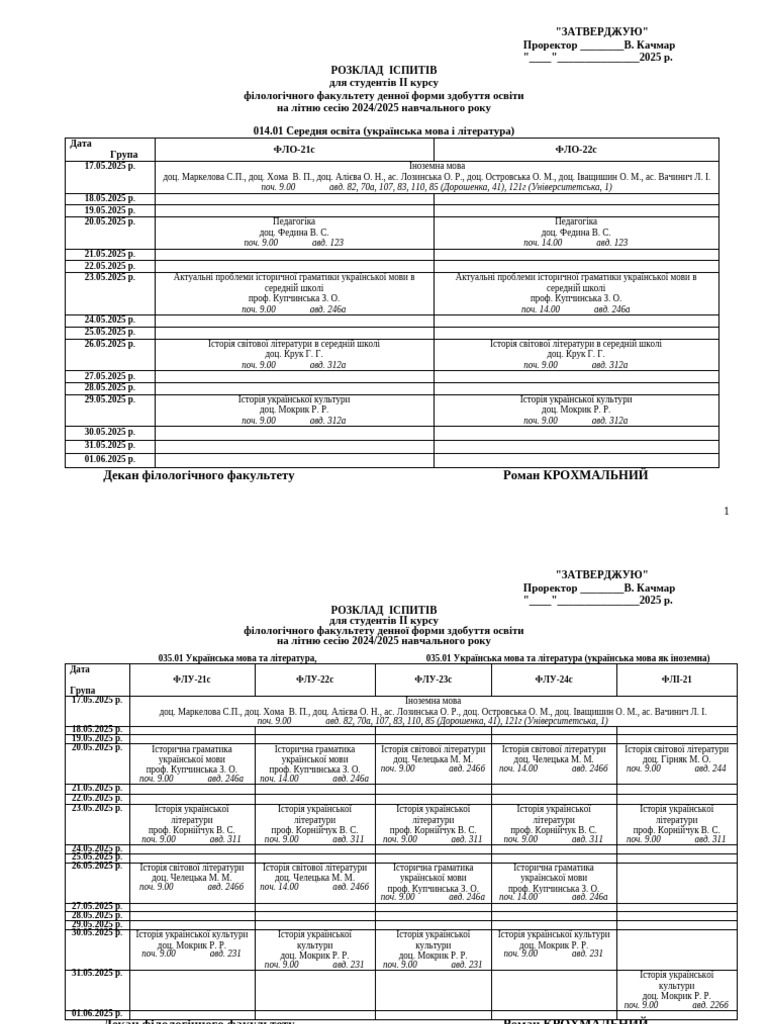 Rozklad Ispytiv 2 Kurs | PDF