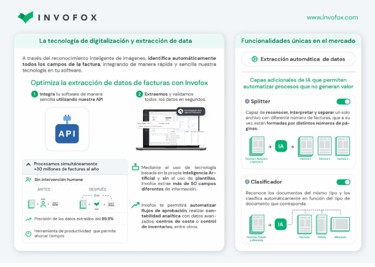 Invofox+Software | PDF