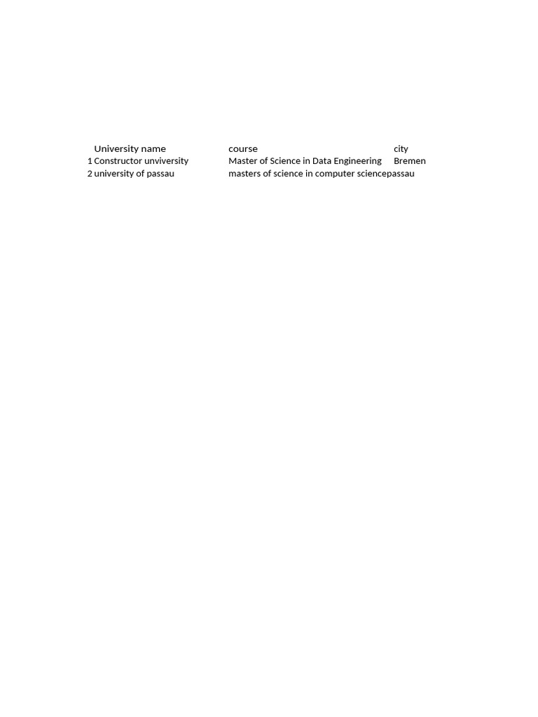 Uni Shortlisting | PDF