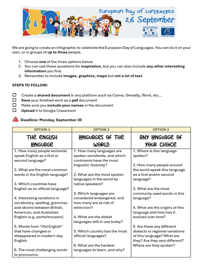 Instructions Infographic | PDF | English Language | Multilingualism
