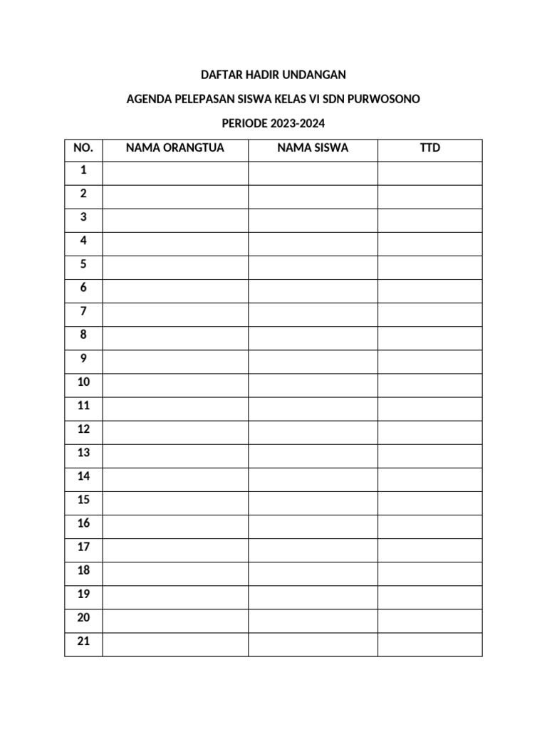 Daftar Hadir Undangan | PDF