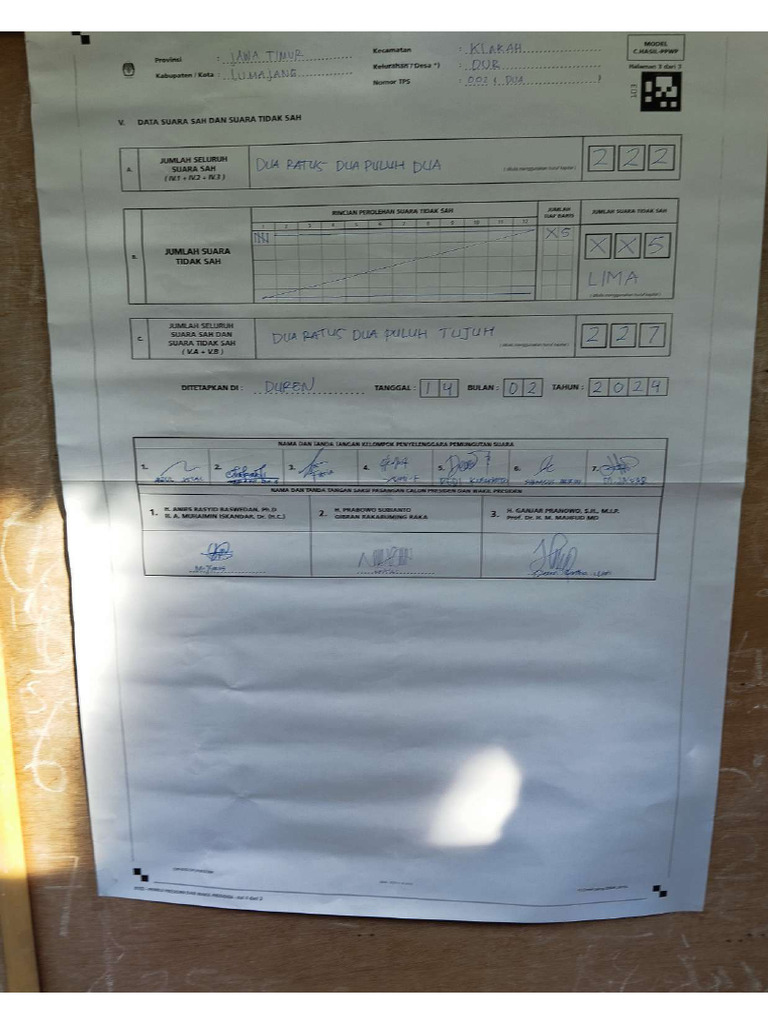 Plano C hasil PPWP | PDF