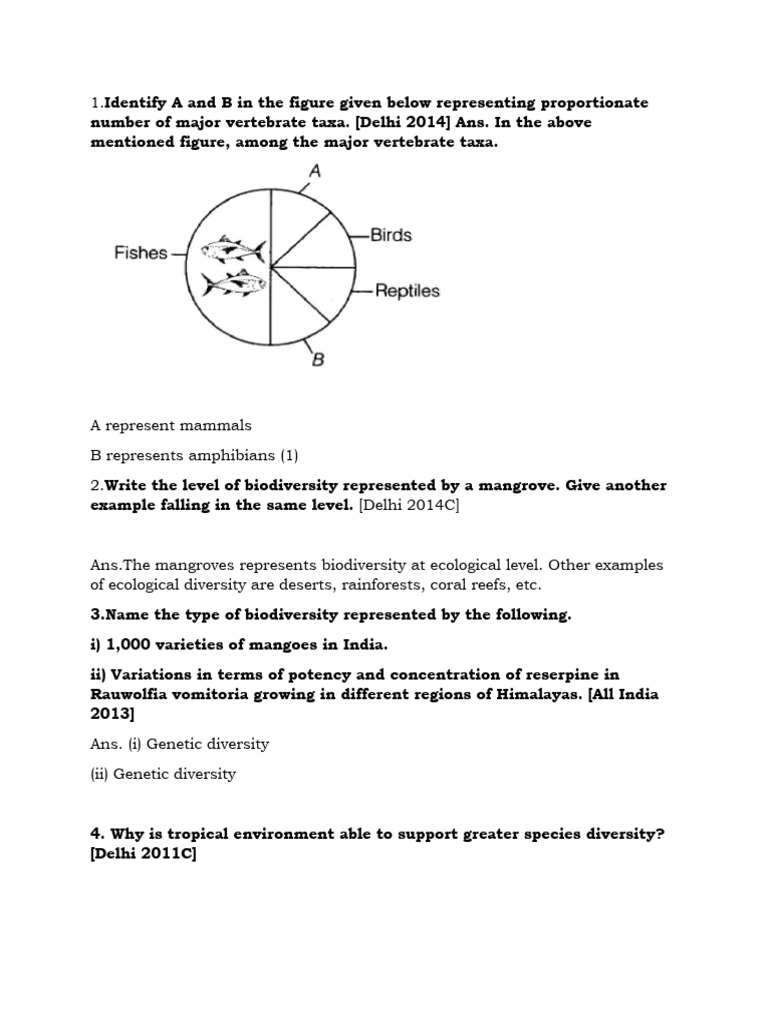 Biodiversity and Conservation - Board Practice Questions - 1 | PDF ...