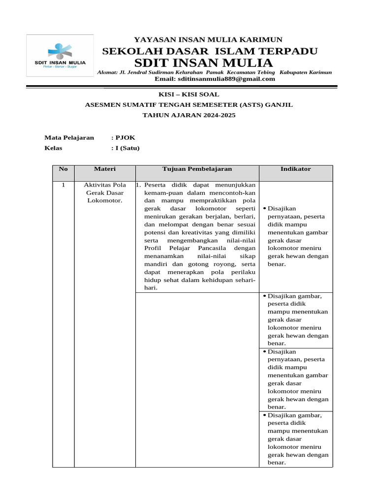 Kisi-Kisi Soal Pjok Asts Ganjil Kelas 1 | PDF
