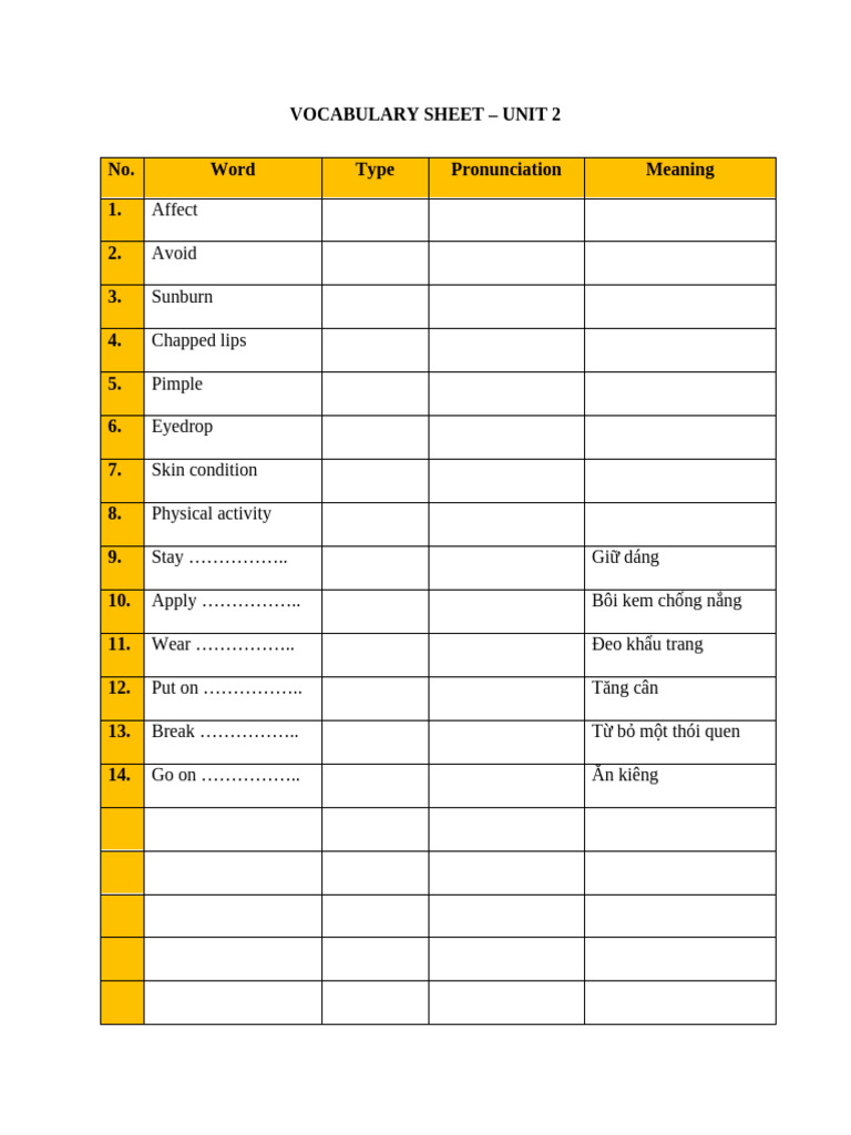 Vocabulary Sheet - Unit 2 No. Word Type Pronunciation Meaning 1. 2. 3 ...