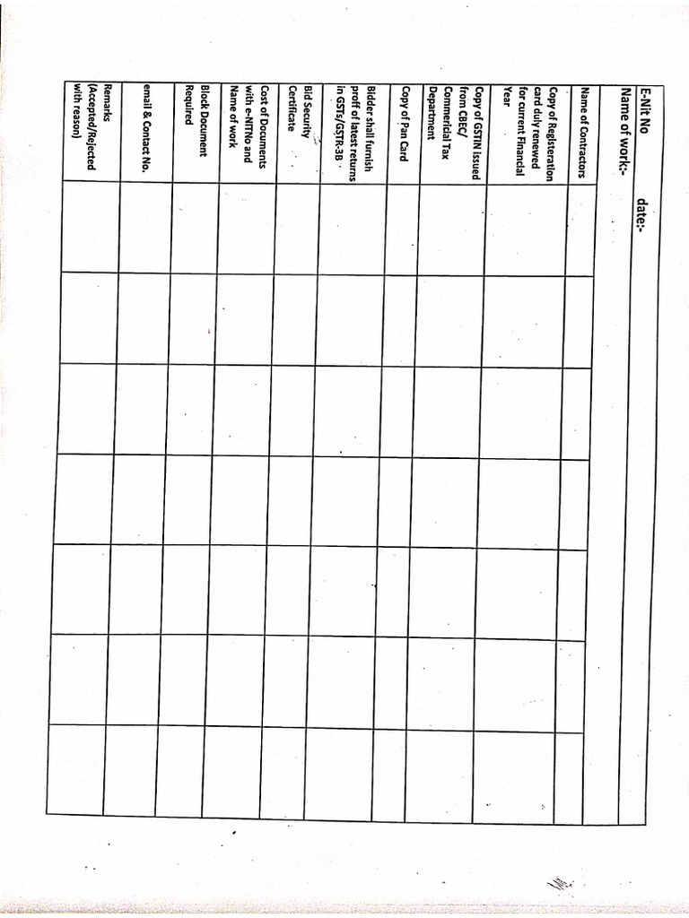 Docs Required For E Tendering | PDF