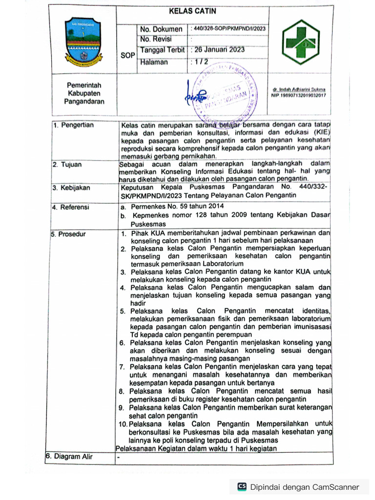 Sop Kelas Catin | PDF