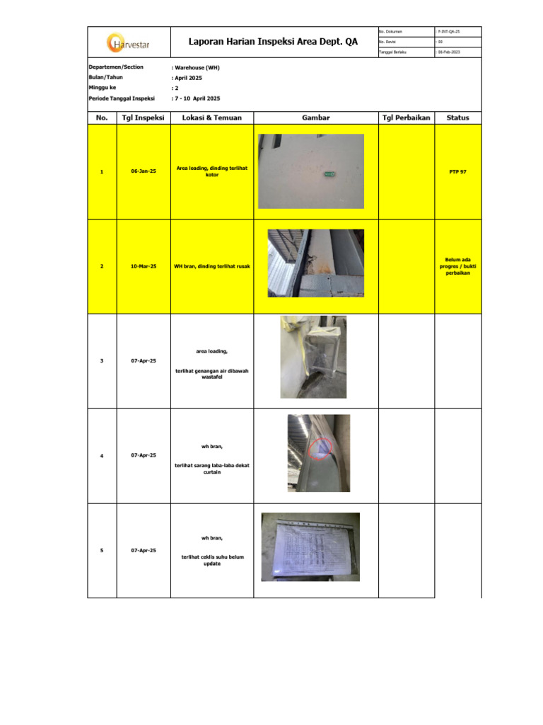 Laporan Hasil Inspeksi Area WH April (Week 2) 2025 | PDF