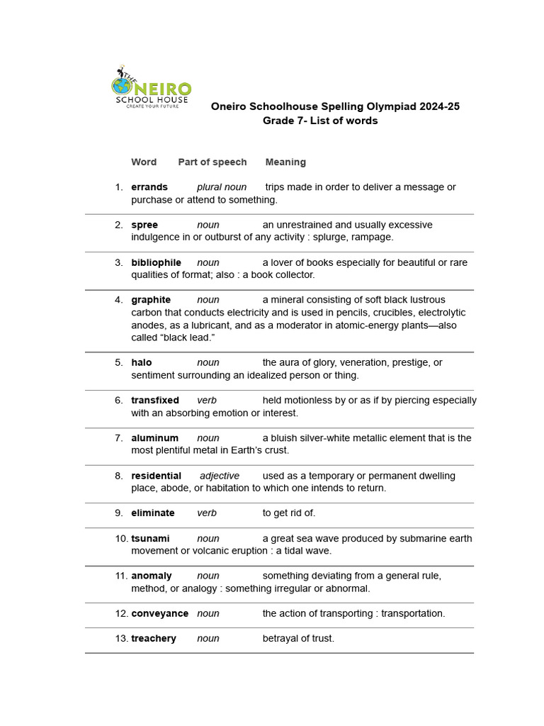 Grade 7 - List of Words For Spelling Olympiad | PDF | Graphite | Adjective