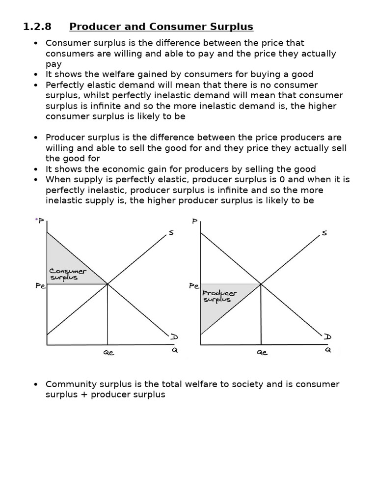 1.2.8 Producer and Consumer Surplus | PDF