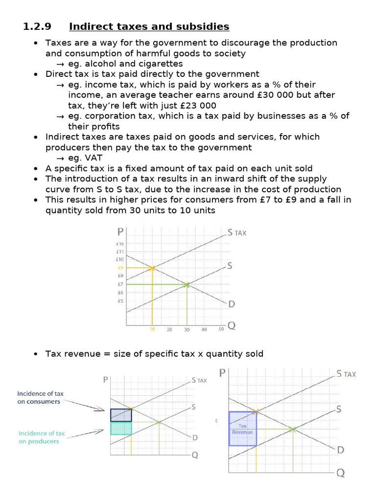 1.2.9 Indirect Taxes and Subsidies | PDF | Taxes | Elasticity (Economics)