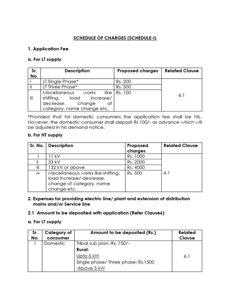 Electric Supply Charges Schedule | PDF | High Voltage | Electricity