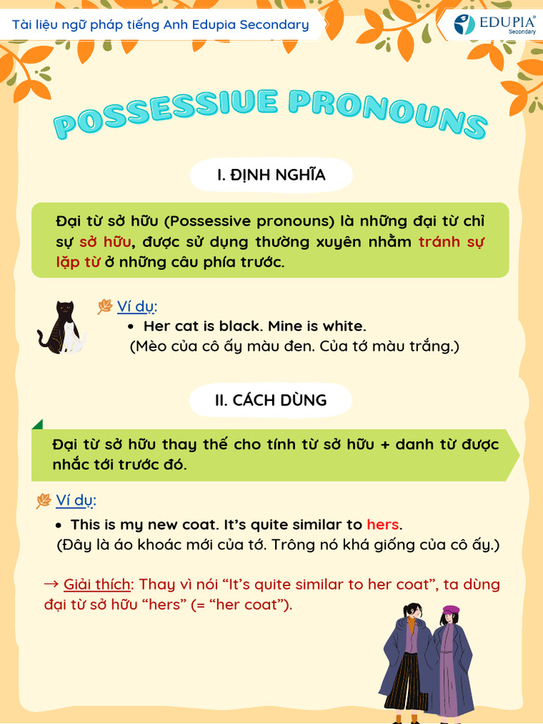 Unit 11. Possessive Pronouns | PDF