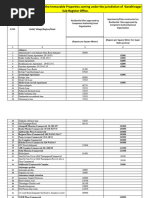 RTGS Form - ICICI Bank | PDF | Personal Finance | Banking