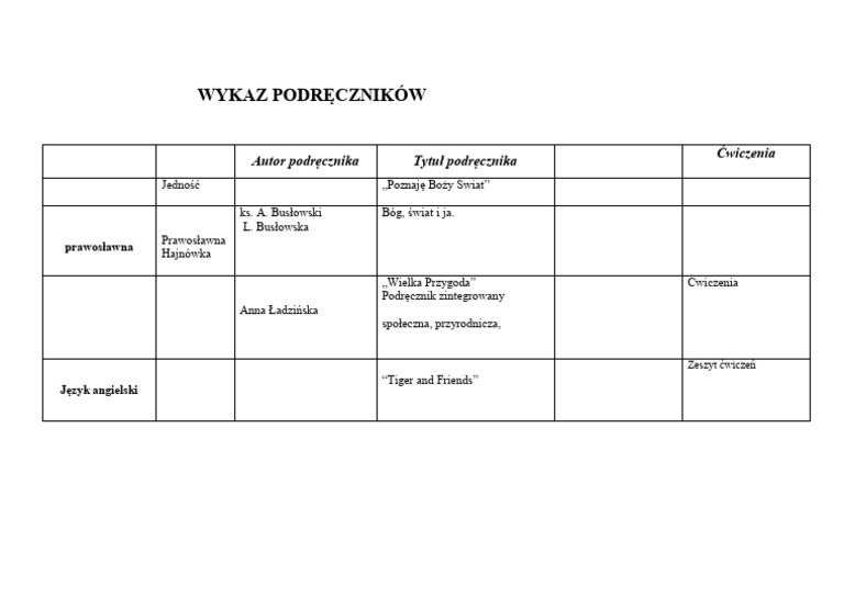 Podr KL I 20222023 | PDF