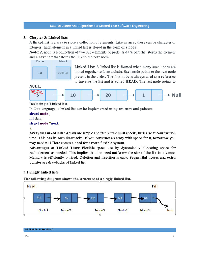 Linked List | PDF