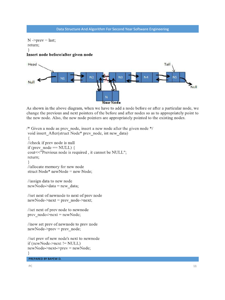 Double Linked List Insert | PDF