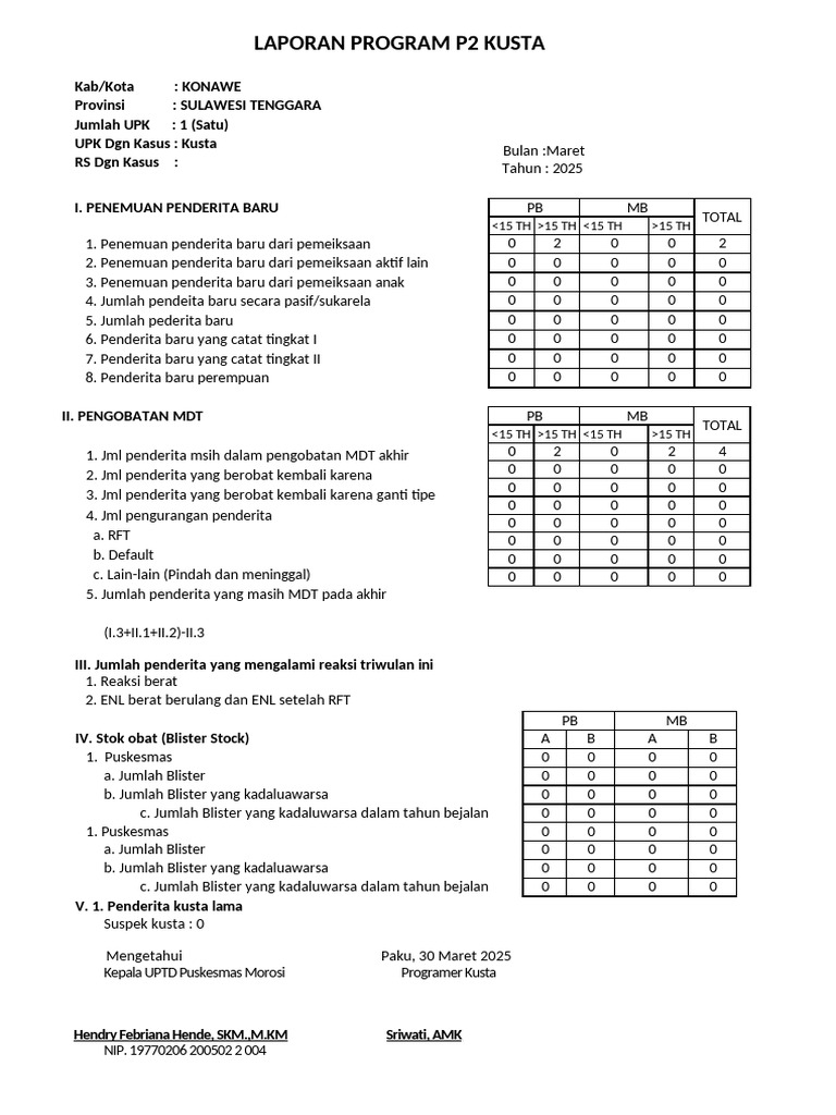 Laporan p2 Kusta THN 2022-3 | PDF