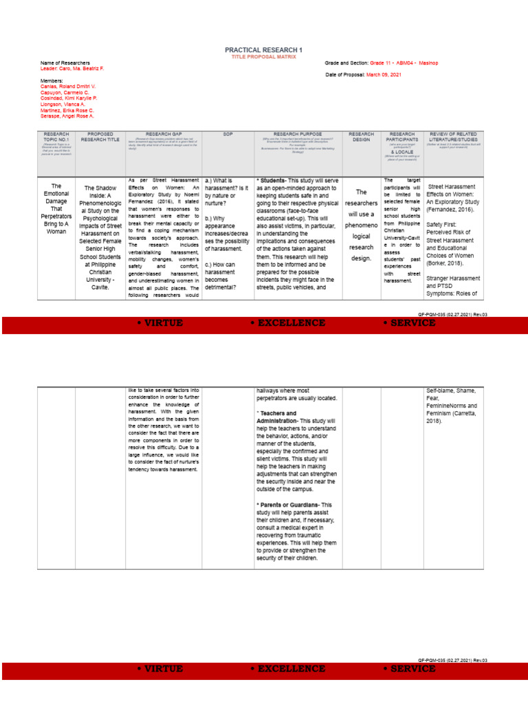 RAWS - Final Output (Caro) | PDF | Nutrition | Diet & Nutrition