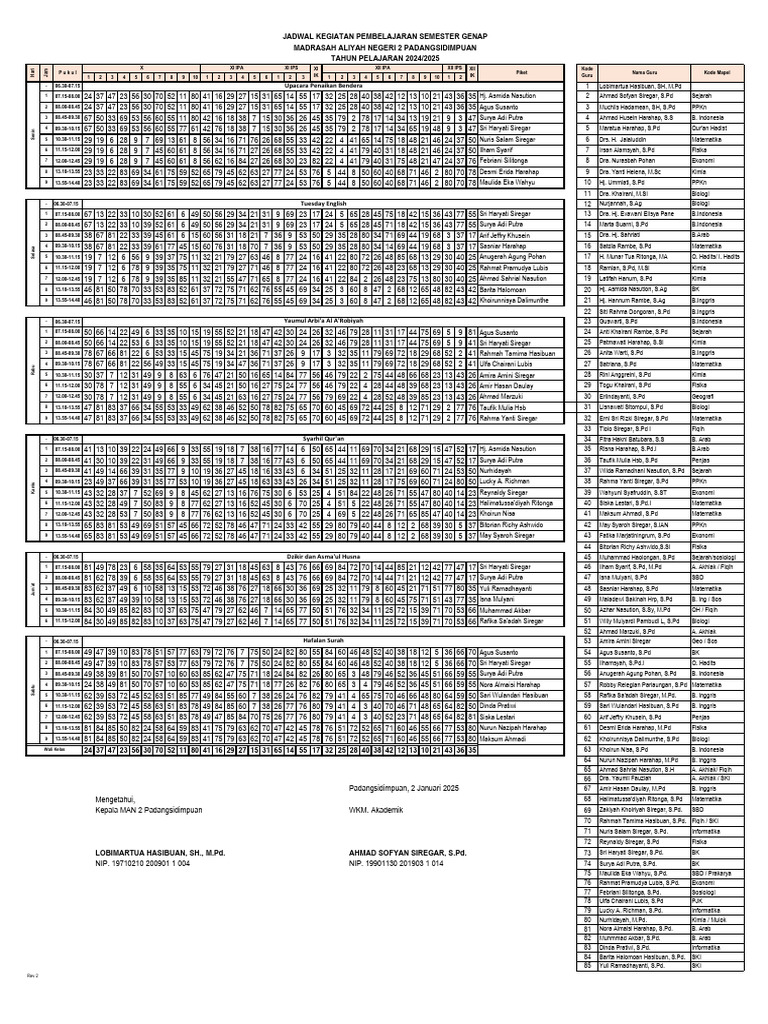 7-Jadwal KBM Semester Genap TP 2024-2025-Rev2 | PDF