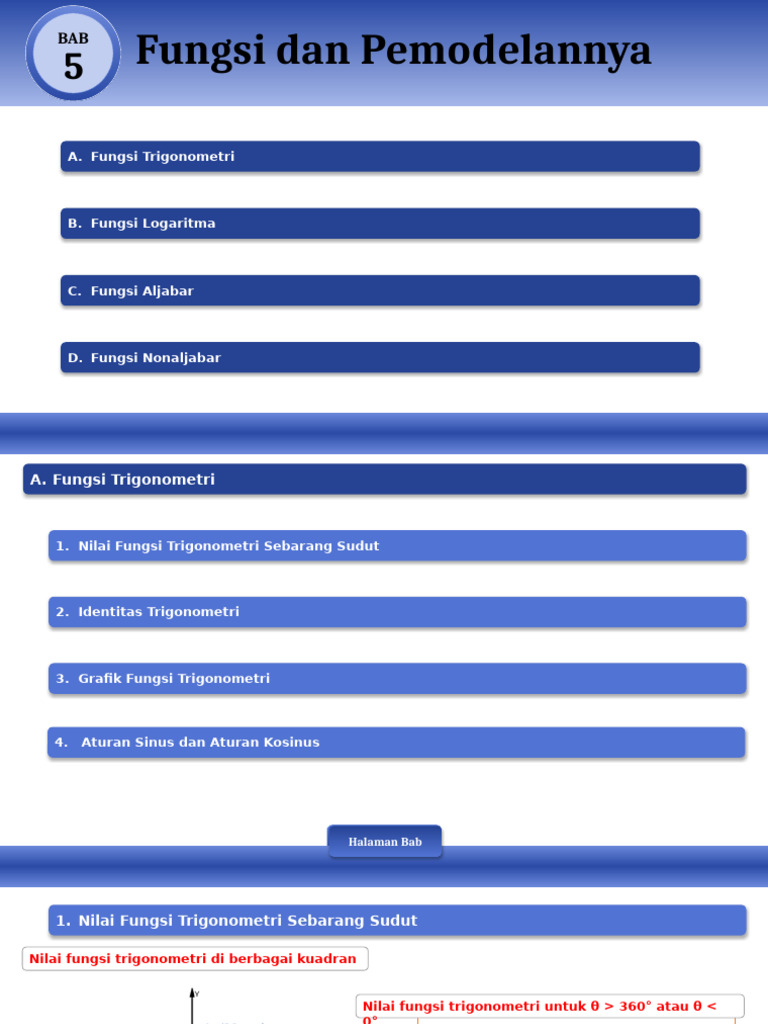 Bab5 - Fungsi Dan Pemodelannya | PDF