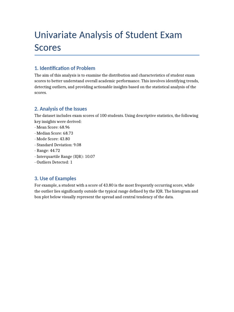 Univariate Analysis Student Scores | PDF