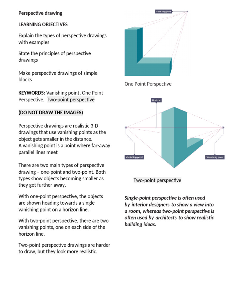 Types of Perspective Drawing Explained | PDF