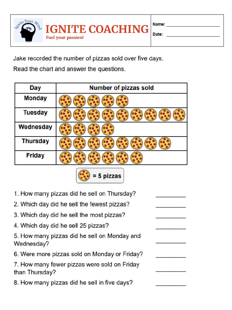 Practice Worksheet 3 - Pictograph | PDF