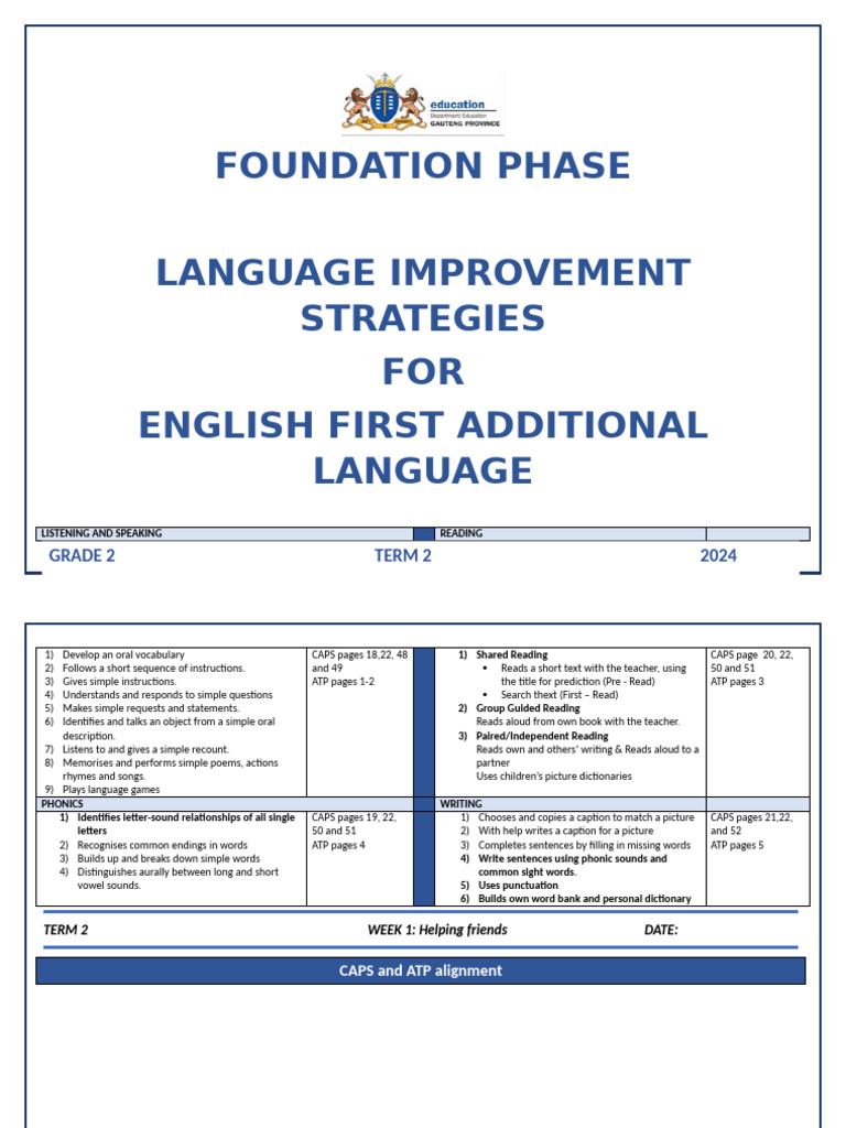 GR 2 LESSON PLANS Term 2 Week 1 | PDF | Written Communication ...