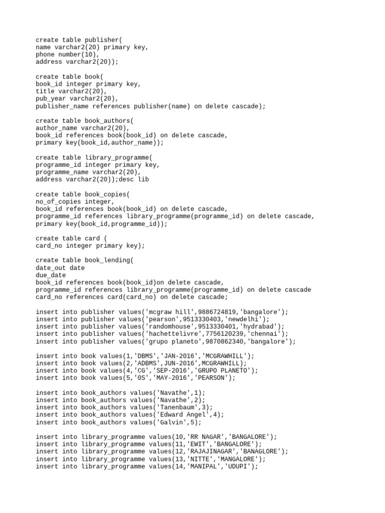 create table publisher( | PDF