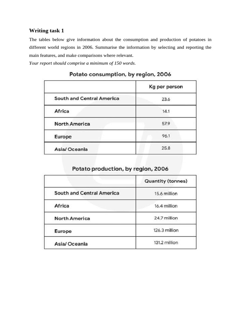 Writing Output Test | PDF