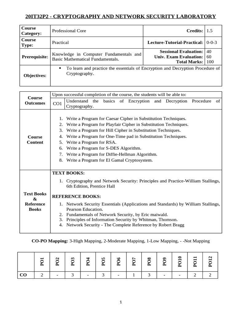 20it32p2 - Cryptography and Network Security Laboratory | PDF | Cryptography | Encryption