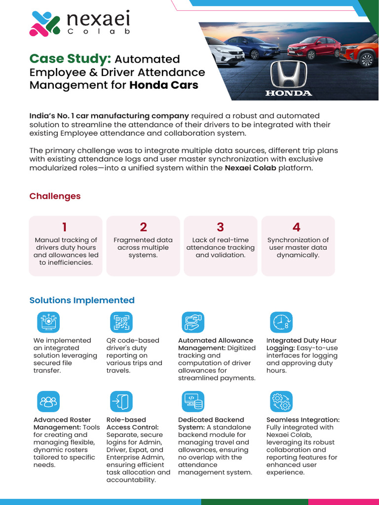 Colab Case Study 1 - Honda Cars | PDF | Computer Science | Information Technology Management