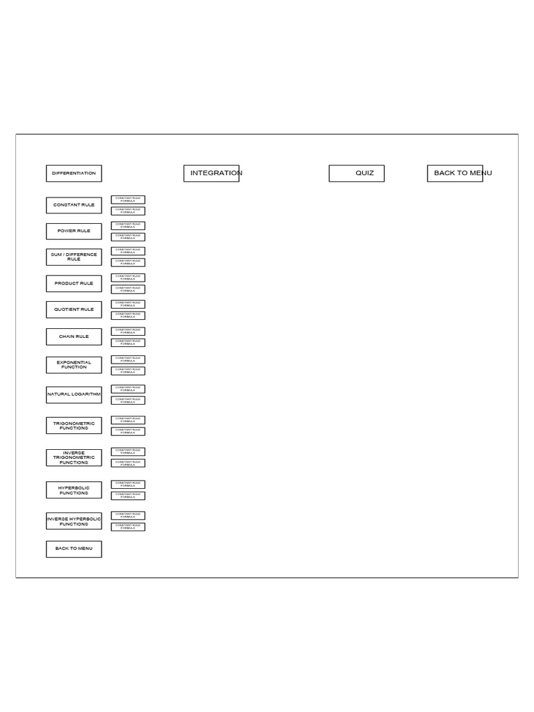 Drawing1 Model | PDF