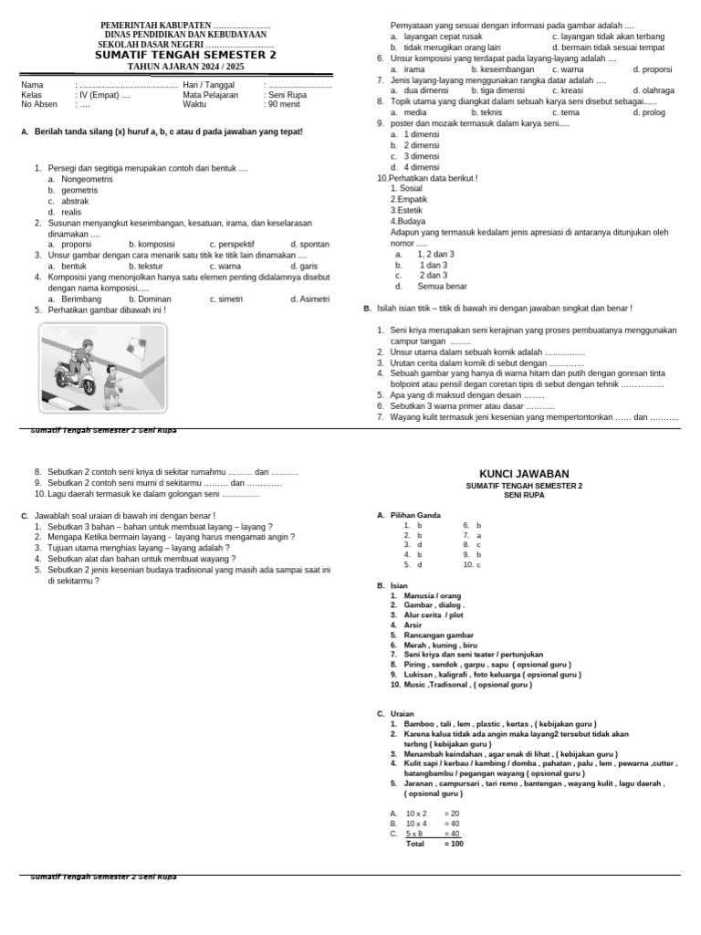 STS Seni Rupa SSM 2 Edit | PDF